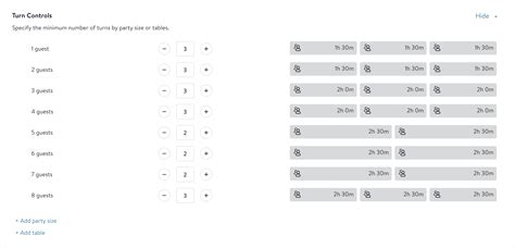Setting Up Turn Controls In Availability Planning