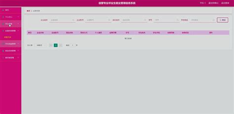 基于java ssm框架实现信管专业毕业生就业管理信息系统演示【附项目源码 论文说明】分享 csdn博客