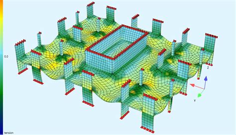 Non Linear Concrete Analysis As Per Sp 63133302012