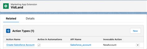 Pardot Account Engagement External Actions Whats The Big Deal