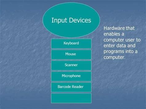 Computer Knowledge Added A New Photo Computer Knowledge