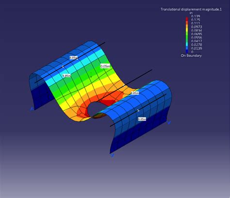 Finite Element Analysis Engineering Design And Analysis With Catia V5