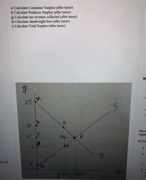 Solved 7 Given The Graph Below Answer The Following