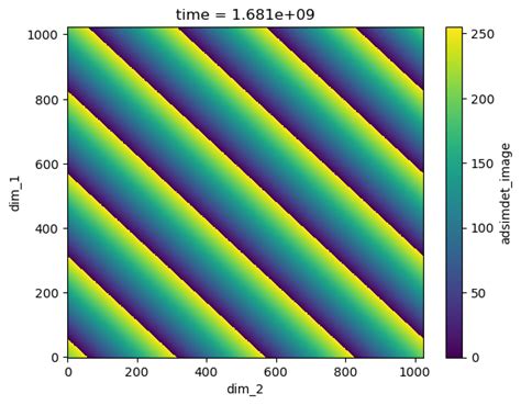 area detector with default hdf5 file name — apstools 1 6