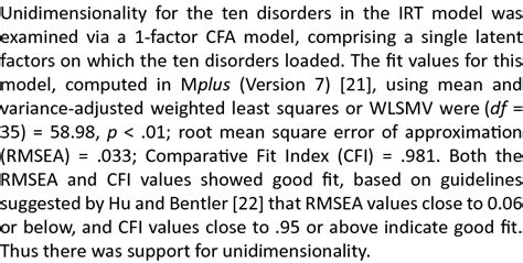 The Tetrachoric Correlation Matrix Between The Disorders In The Irt