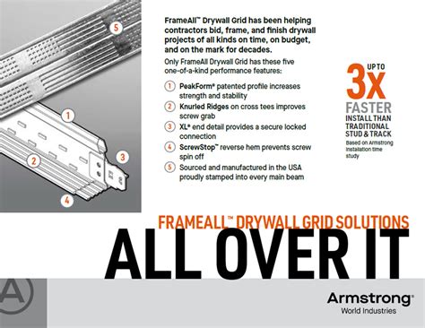 Drywall Ceiling Grid System At Brock Kyte Blog