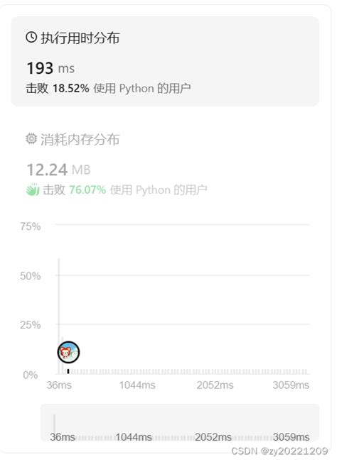 3 无重复字符的最长子串leetcode 力扣 Python Csdn博客