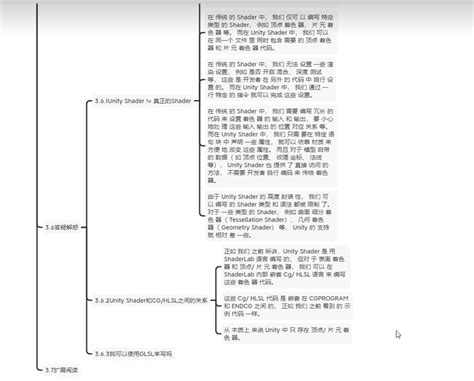 Unity的shader（第二章） Csdn博客
