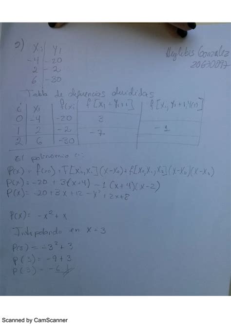 Analisis Numerico Pdf