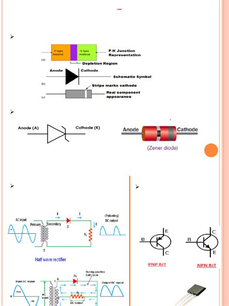 Unit 4 Notes Pdf Rectifier Pn Junction