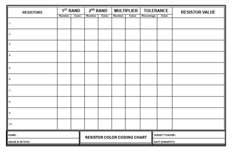 Project On Resistor Layout Pdf
