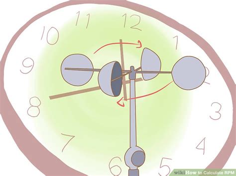 3 Ways To Calculate RPM WikiHow