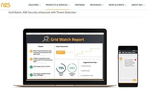 Ghaith Madi On Linkedin Ami Security And Threat Detection Grid Watch