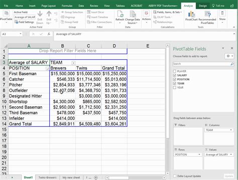 how to get rows in pivot table side by side design talk