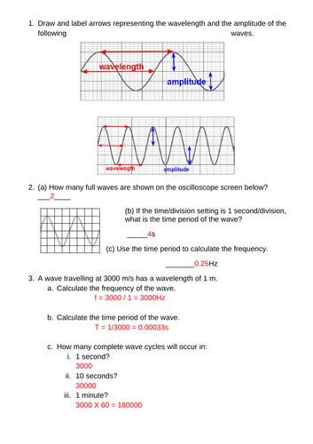 Aqa Gcse Physics 9 1 P12 2 The Properties Of Waves Full Lesson Teaching Resources