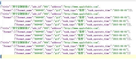 利用angular Js 给页面赋值angular Js 中定义的数据怎么用于所以页面 Csdn博客