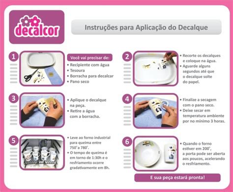Tutorial de aplicação de decalques Decalcor