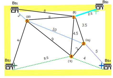 Illustrative Example Download Scientific Diagram