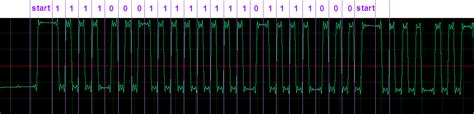 Rf Signal Decoding Home Automation Arduino Forum