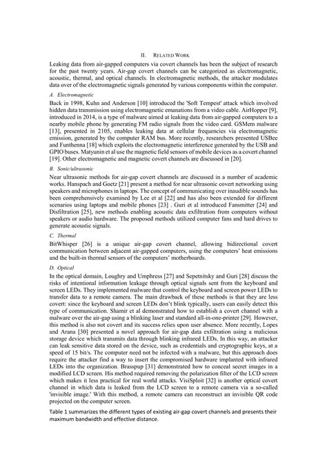 GitHub PiggyAwesome LED It GO V Simple Python Program To Leak Data Using Coloured Screen Flashes