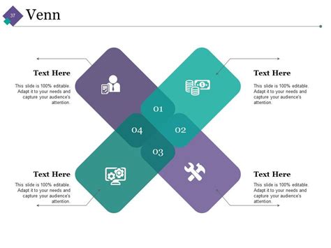 Planning Cost Management Powerpoint Presentation Slides Presentation Graphics Presentation