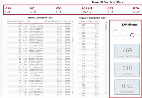 Convert A Measure To A Calculated Column Dax Calculations Enterprise Dna Forum