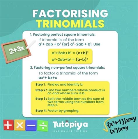 Master Gcse Maths Unravel Factor Quadratics For Success
