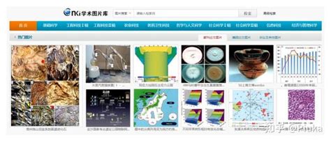4款科研图片检索工具，助你解决文献检索难题 知乎