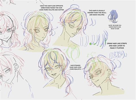 Class101 [영어] 실력 향상의 지름길 지금 바로 사용할 수 있는 인물 드로잉 기법