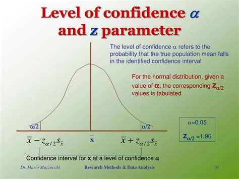 PPT Fundamentals Of Sampling Method PowerPoint Presentation Free Download ID 791407