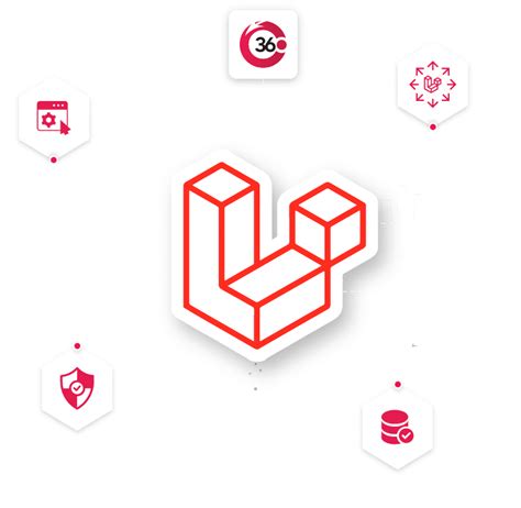 Laravel Software Development Company In Australia O360