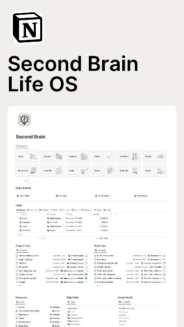 Personal Knowledge Management System In Notion Artofit