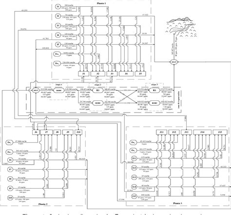 Interceptor Pattern Semantic Scholar