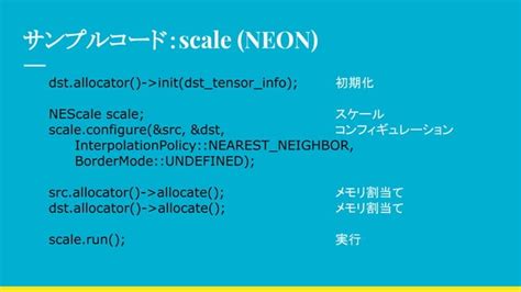 Arm Compute Library Ppt