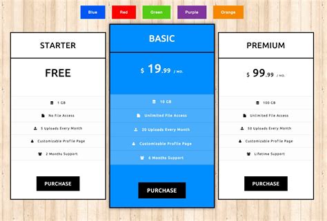 Pricing Tables Css3 Masterbundles