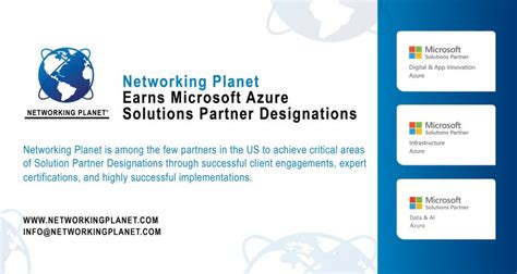 Networking Planet On Linkedin Azure Data Ai Infrastructure Appinnovation Appmodernization
