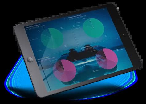 Ntelligence For Data Integration And Visualization Nloop