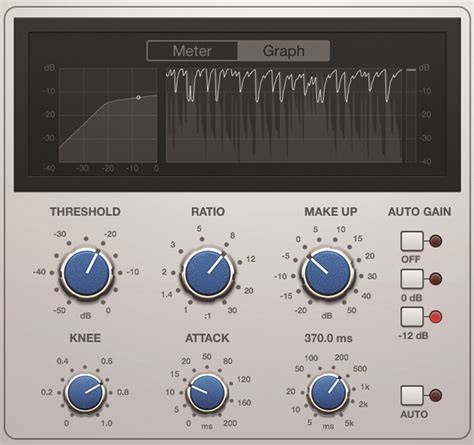 Logic Tutorial The Compressor Step By Step