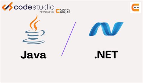 Code Studio