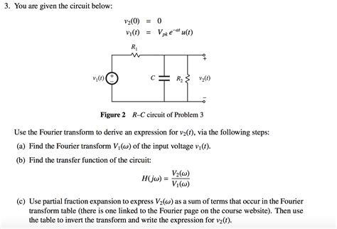 Analog Fourier Transform Circuit At Barbara Haslam Blog