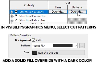 Tips To Understand Columns In Revit REVIT PURE