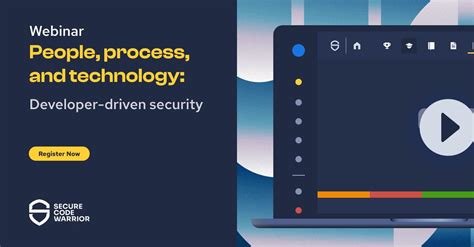 Secure Code Warrior On Linkedin People Process And Technology Developer Driven Security
