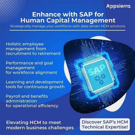 Appsierra On Linkedin Sap Saphana Sapcrm Sapconsulting Sapcareer Sapcommunity Testing…