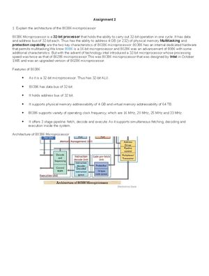 Solved Explain Mode Of With A Neat Block Diagram Show The CWR Microprocessor CSC