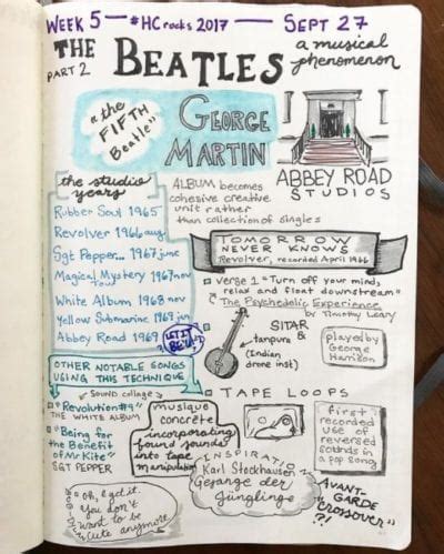Sketchnotes In The Classroom Ideas To Get Started