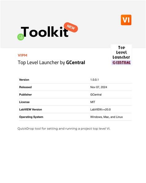 vipm discover labview tools on linkedin new toolkit top level