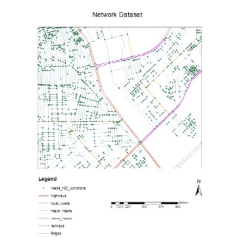 Network Dataset Preparation Download Scientific Diagram