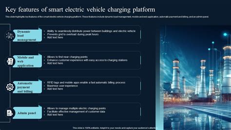 Top 10 A Comprehensive Guide On Iot Enabled Smart Grid Advancements Powerpoint Presentation