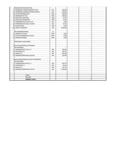 Data Scope Pekerjaan Hk Pdf