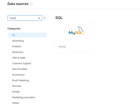 Mysql Data Source Docs